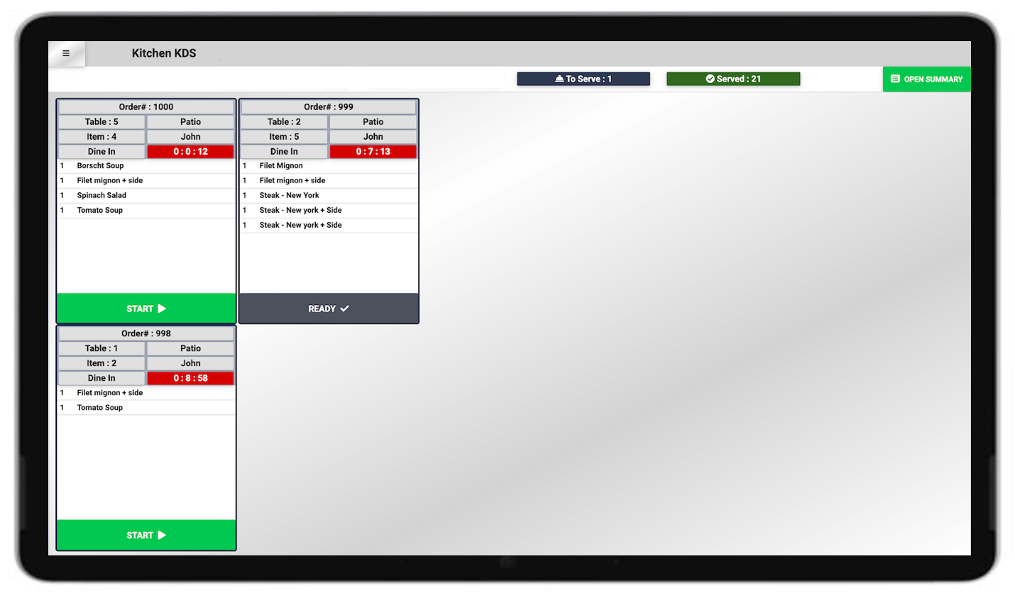 Best Restaurant Pos System | Best point of sale system for Restaurant