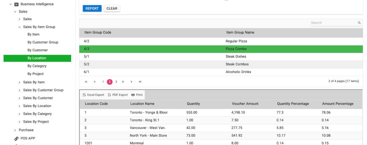 Best POS System Toronto Canada | Restaurants, Supermarkets, Grocery ...