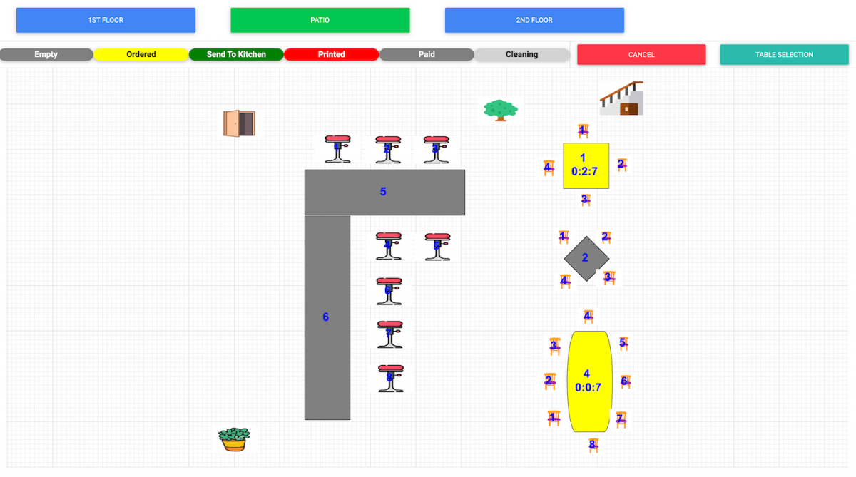 Best Restaurant Pos System | Best point of sale system for Restaurant